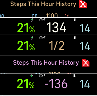 SimpleClock Documentation Tips Page